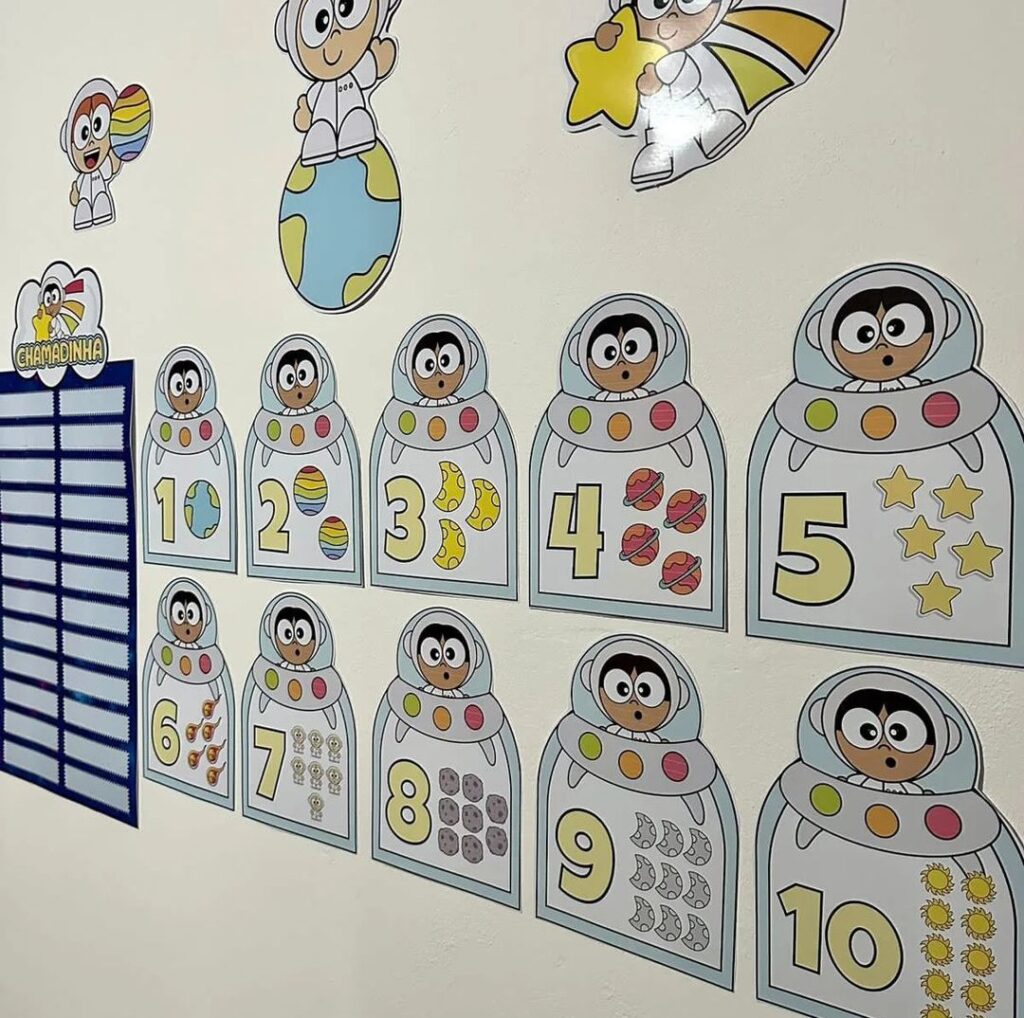 Kit astronauta de sala de aula – Prof. Tati Aulas Criativas Kit astronauta de sala de aula – Prof. Tati Aulas Criativas